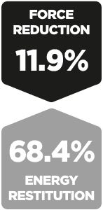 ECOsurfaces Infinity Rx Flooring | Commercial Flooring | Physical