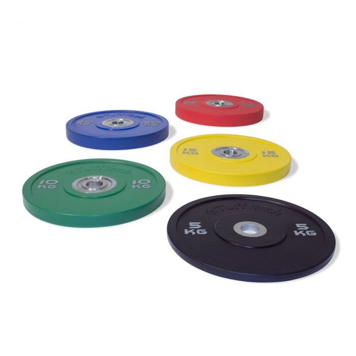 Weight Plate Color Coding